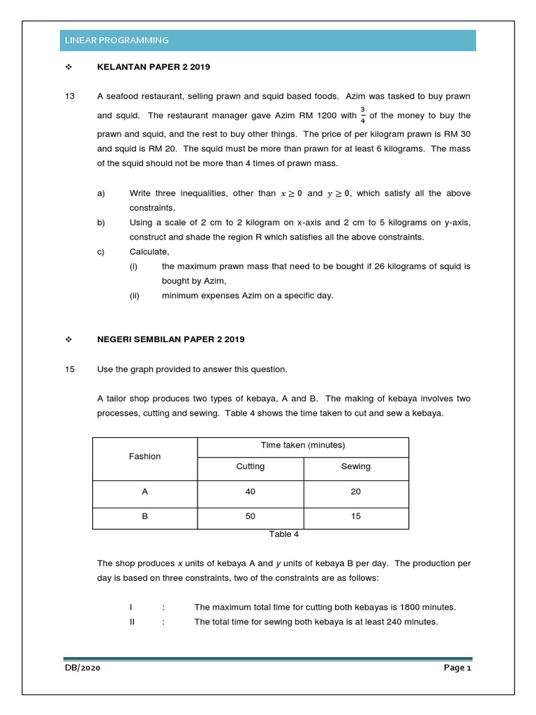 SPM AddMath Linear Programming | PDF