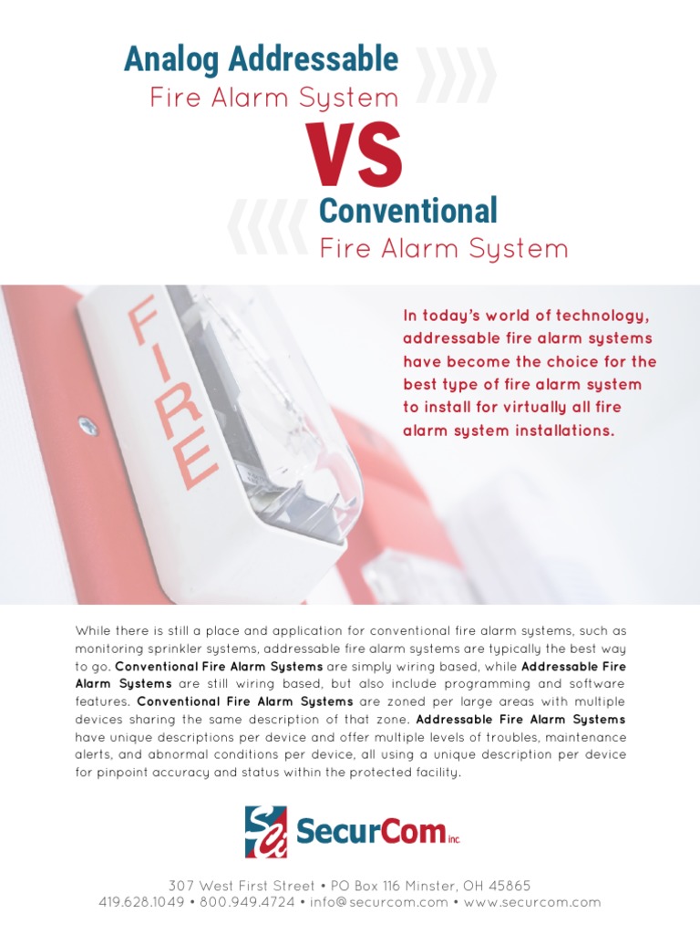 Analog Addressable: Fire Alarm System | PDF | Equipment | Safety