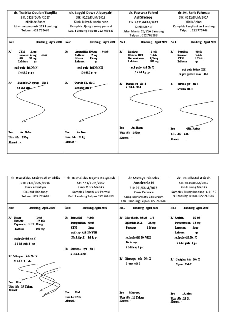Resep Racikan Edit 2020 | PDF