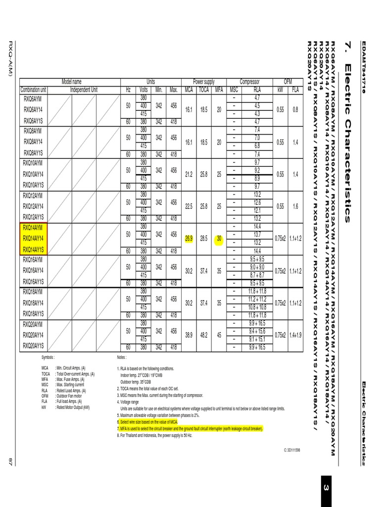 Extracted Pages From Daikin VRV-A Engineering Data | PDF | Amplifier ...