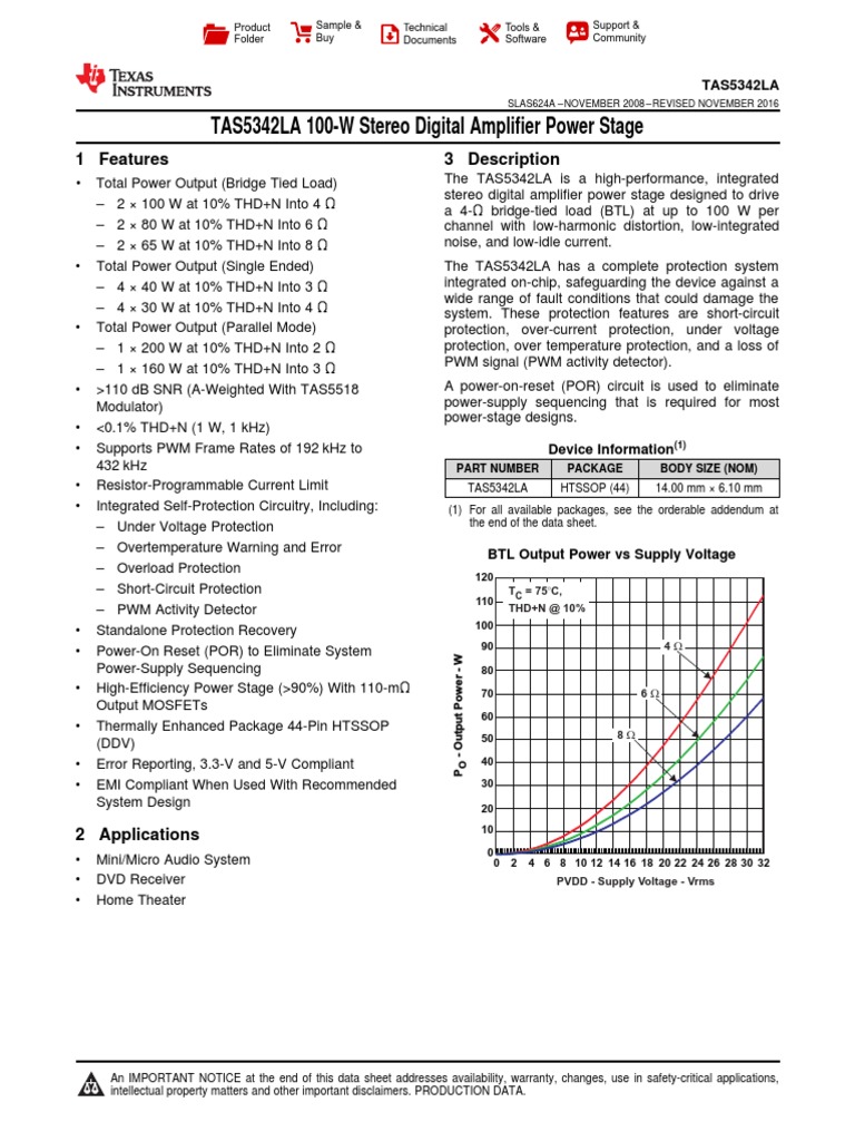 TAS5342LA 100-W Stereo Digital Amplifier Power Stage: 1 Features 3 Description | PDF | Signal To ...