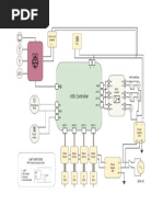 USB MACH3 Interface Board BL-UsbMACH-V2.1 Instruction | PDF ...