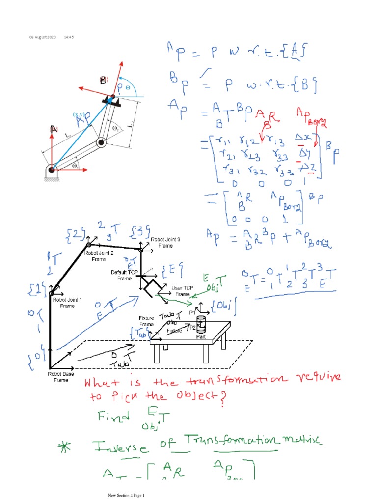 Robotics Notes | PDF | Business | Social Science