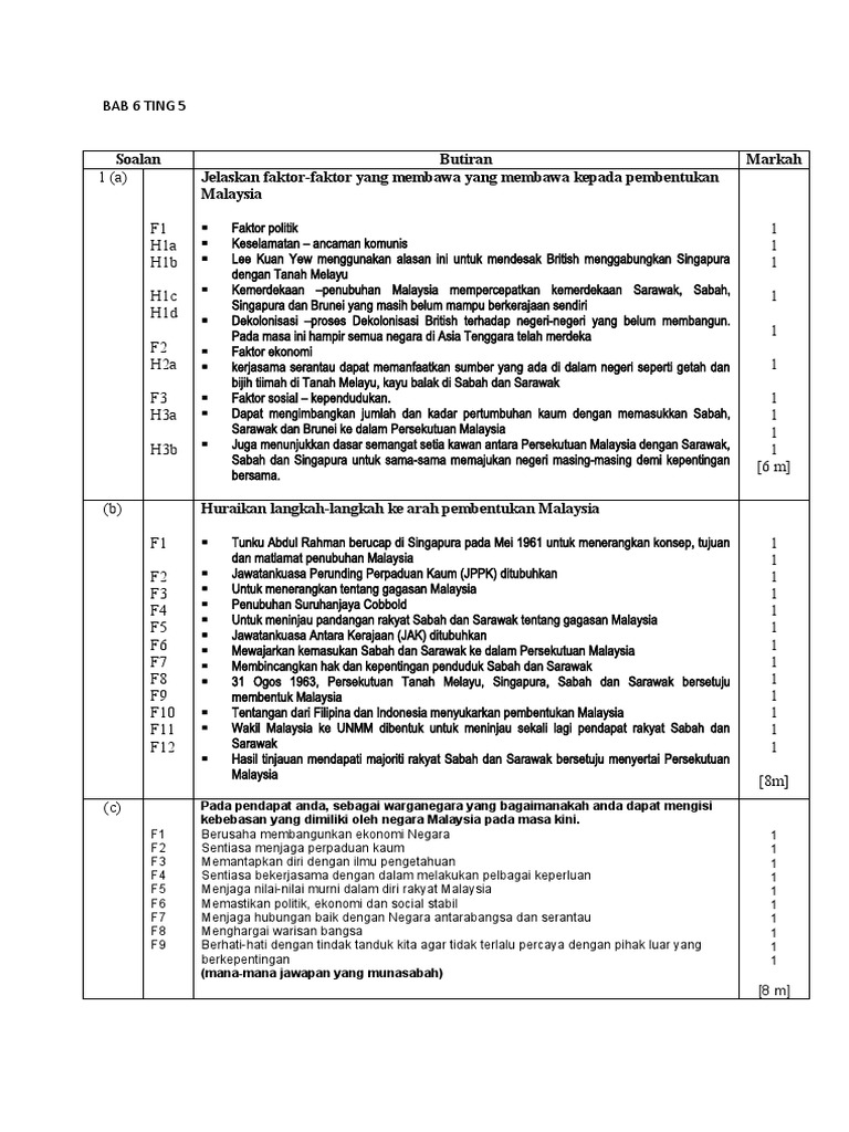 Skema Bab 6 Ting 5 | PDF