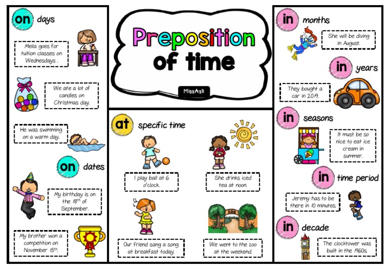 Preposition Poster | PDF | Food And Drink | Beverages
