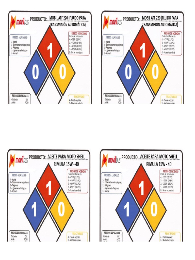 Rombo de Aceite 15W40 Atf y Thinner | PDF