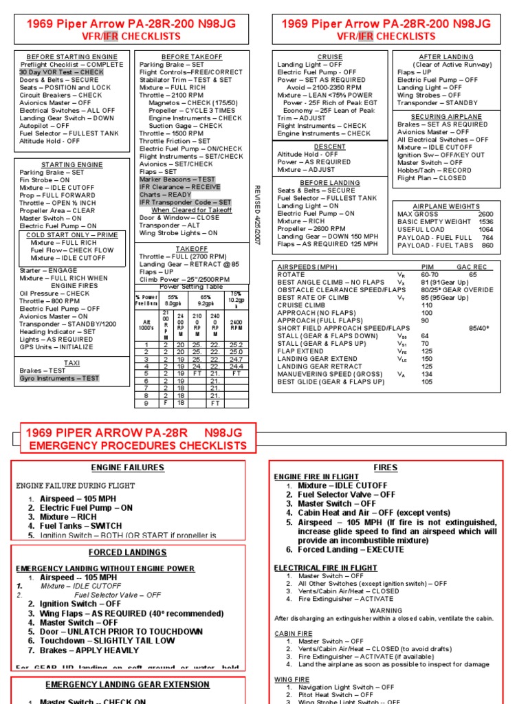 VFR/IFR Checklists and Emergency Procedures for a 1969 Piper Arrow PA ...