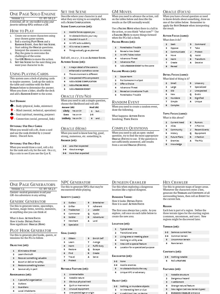 One Page Solo Engine - Print Friendly | PDF | Role Playing Games | Gaming