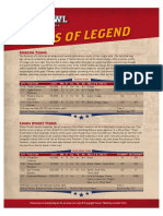 2010 US Outlaw Motorcycle Gangs Map IOMGIA 2010 Edition1 | PDF | Gang ...