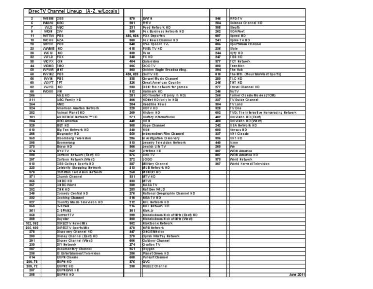 Directv Channel Lineup (A-Z, W/Locals) | PDF | Media Industry ...