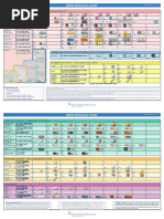 ADHD Medication Conversion Chart | PDF | Psychoactive Drugs | Therapy
