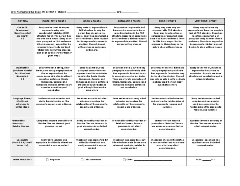 7th Grade Argumentative Essay Rubric | PDF | Essays | Argument