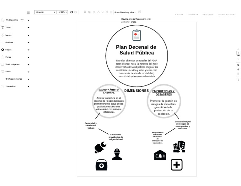 Infografia - Plan Decenal de Salud Pública PDF | PDF | Médico de atención primaria | Bienestar
