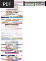 Gru Side Profile Drawing - Google Search | PDF