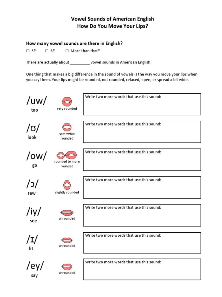 uw/ /ʊ/ /ow/ /ɔ/ /iy/ /ɪ/ /ey/: Vowel Sounds of American English How Do ...