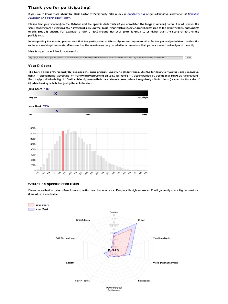 Dark Factor Personality Test Results | PDF