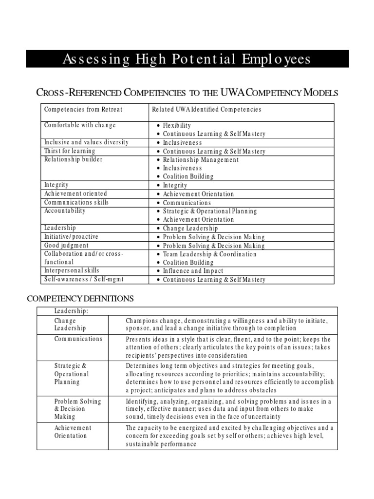 Assessing High Potential Employees | PDF | Competence (Human Resources ...