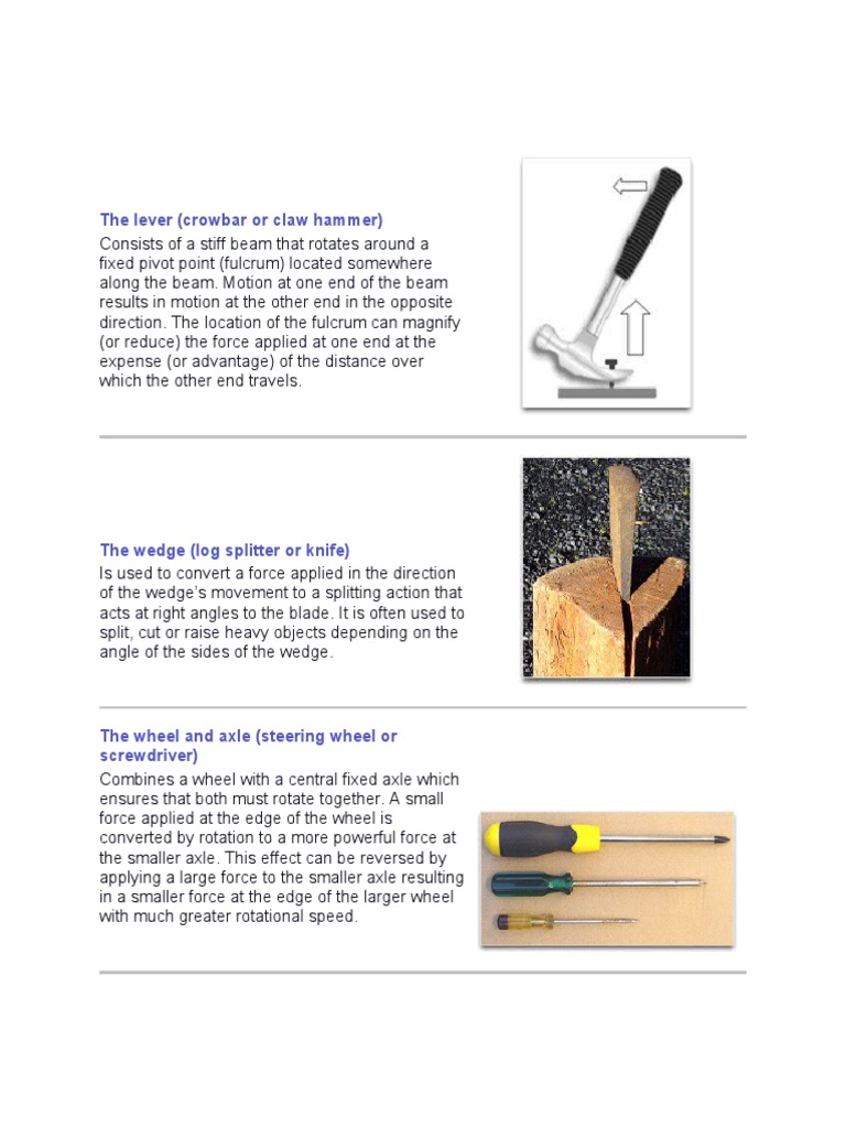 The Lever (Crowbar or Claw Hammer) | PDF