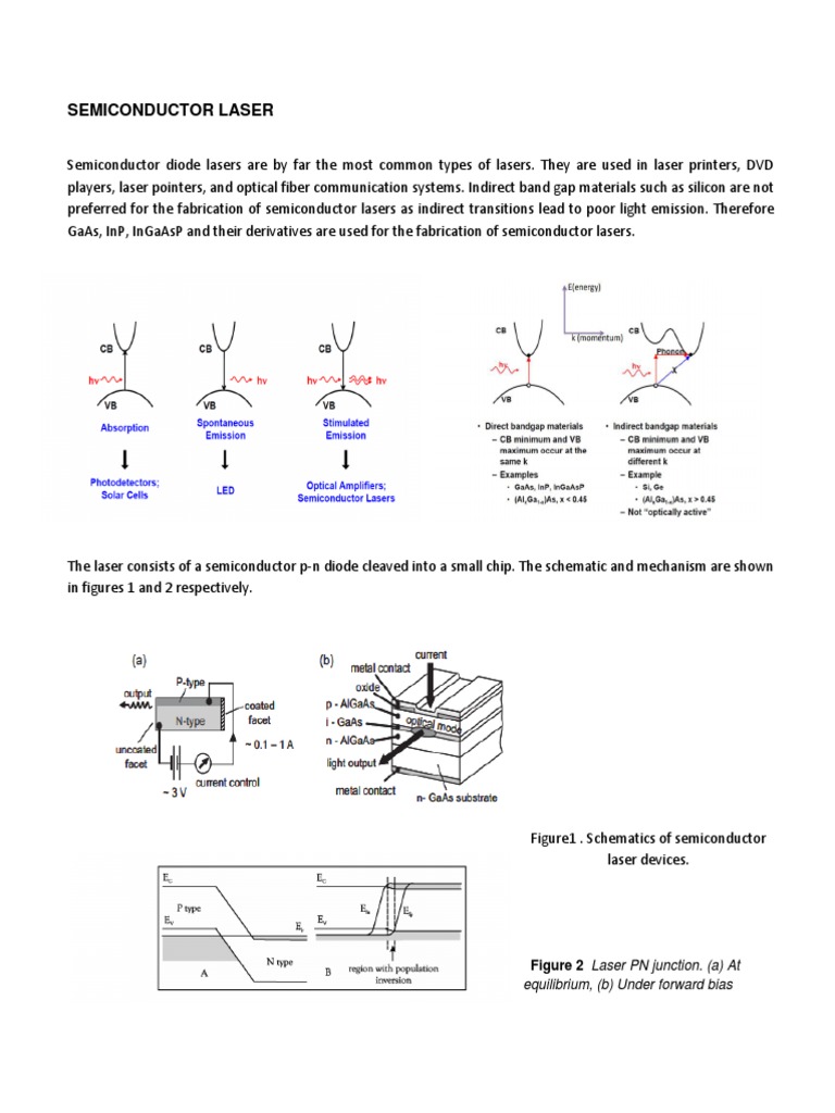 Semiconductor Laser: Figure 2 Laser PN Junction. (A) at | PDF | Laser ...