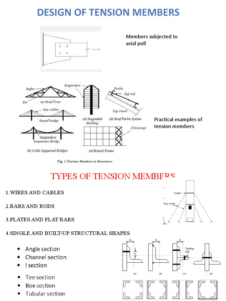 Tension Members: Design and Failure Modes | PDF | Science & Mathematics