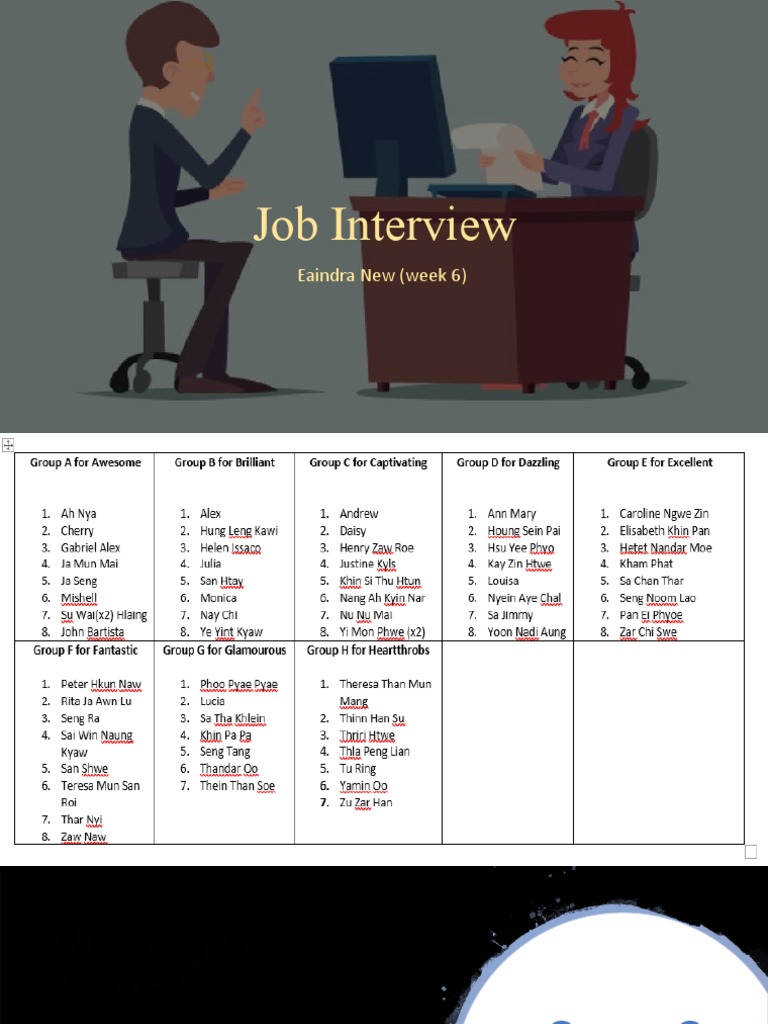 Job Interview | PDF | Job Interview | Psychological Concepts