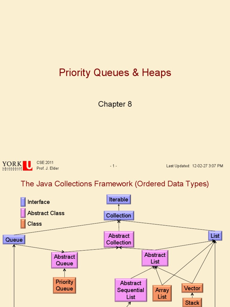 07 Priority Queues and Heaps PDF | PDF | Queue (Abstract Data Type ...