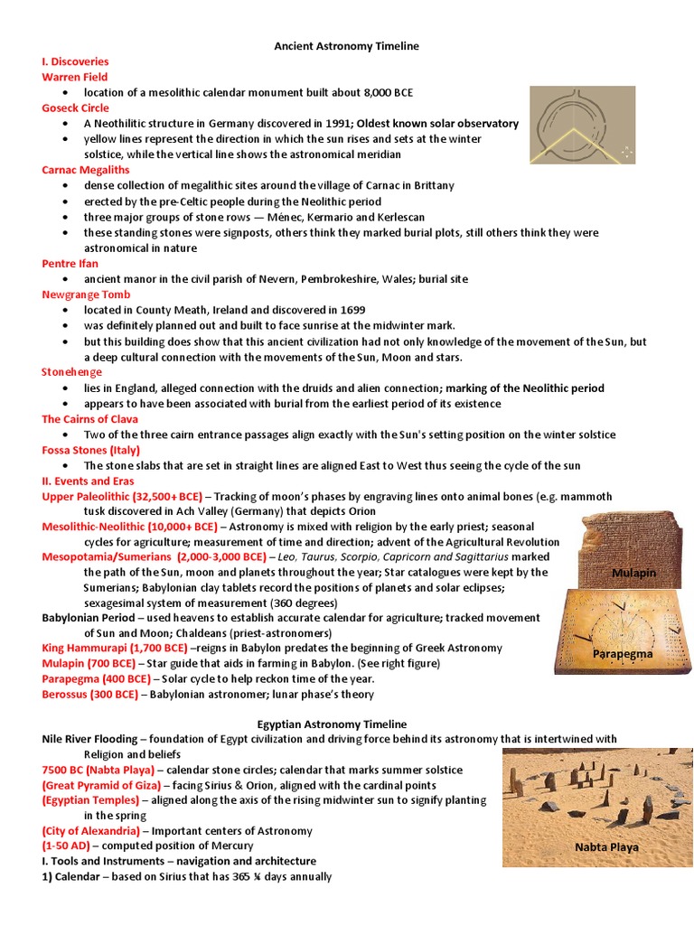 Timeline Of Astronomy Tools