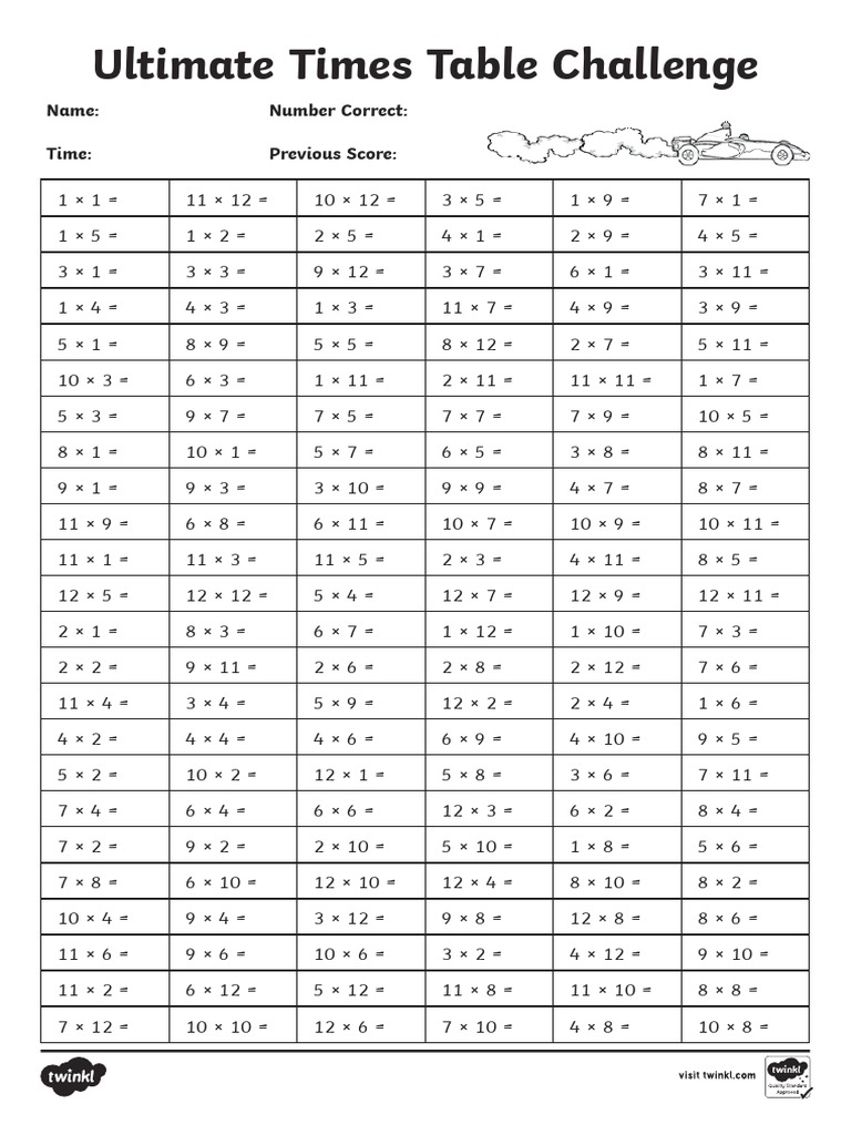 Ultimate Times Table Challenge: Name: Number Correct: Time: Previous ...