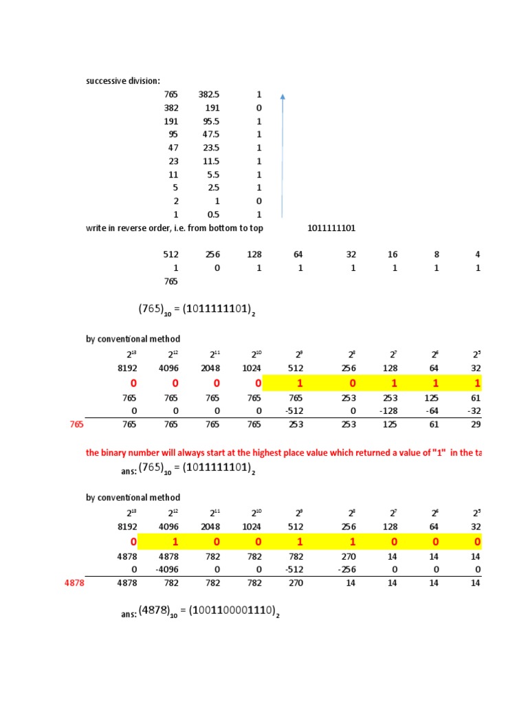 Conversion of Decimal Numbers to Binary Representation through Successive Division and ...