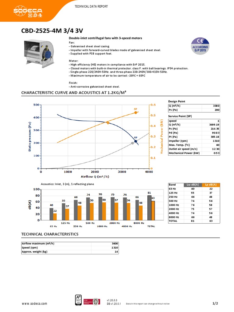 CBD-2525-4M - 3 - 4 - 3V Ver 2 PDF | PDF | Building Engineering | Machines