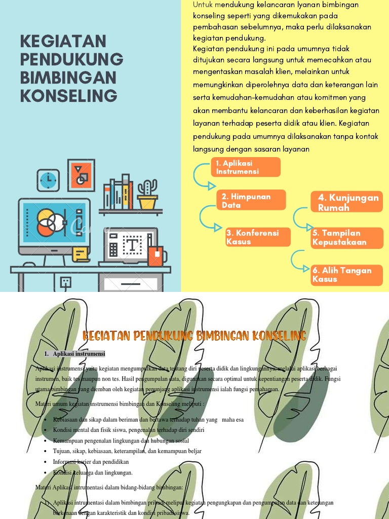 Mind Mapping Aulia | PDF | Karier & Perkembangan