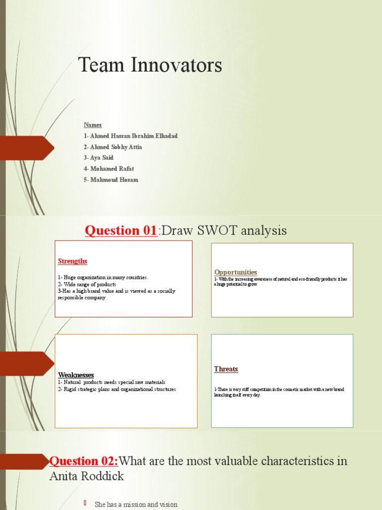 SWOT Analysis of Body Shop and Anita Roddick | PDF | Career & Growth ...