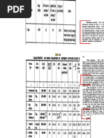STP Design | PDF | Chemical Engineering | Hydraulics