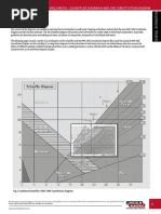 Ferrite in Weld Metal: Schaeffler Diagram & WRC 1992 Constitution ...