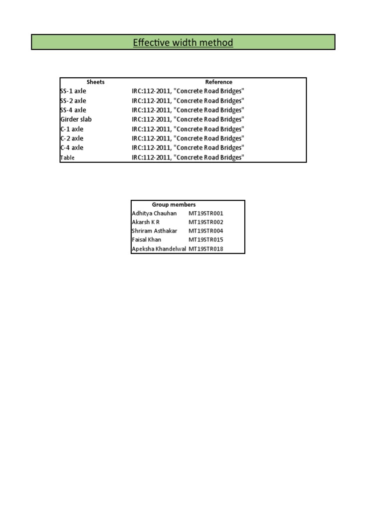 Effective Width Method: Sheets Reference | PDF | Machines | Economic ...