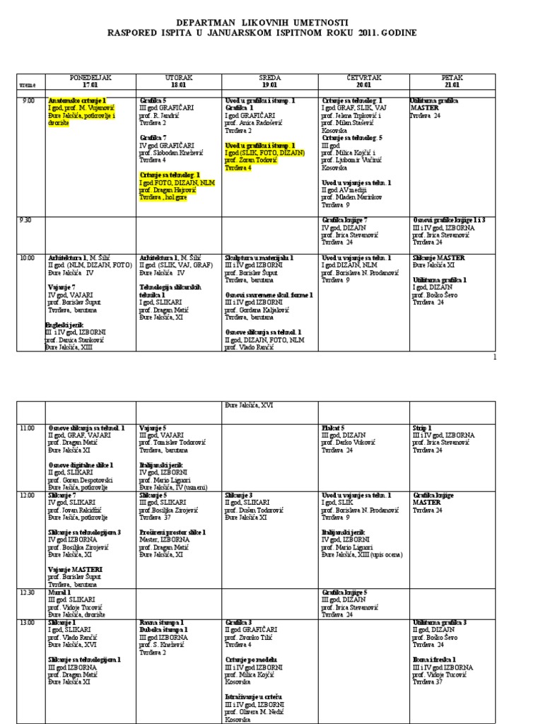 Likovni | PDF