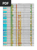 ODU Size and Dimensions Overview | PDF