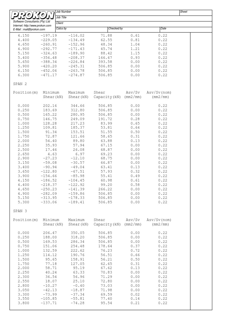 Prokon Beam 2 | PDF | Bending | Structural Engineering
