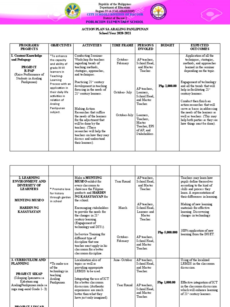 2020-2021 Project Plan in Ap | PDF | Teachers | Teaching Method