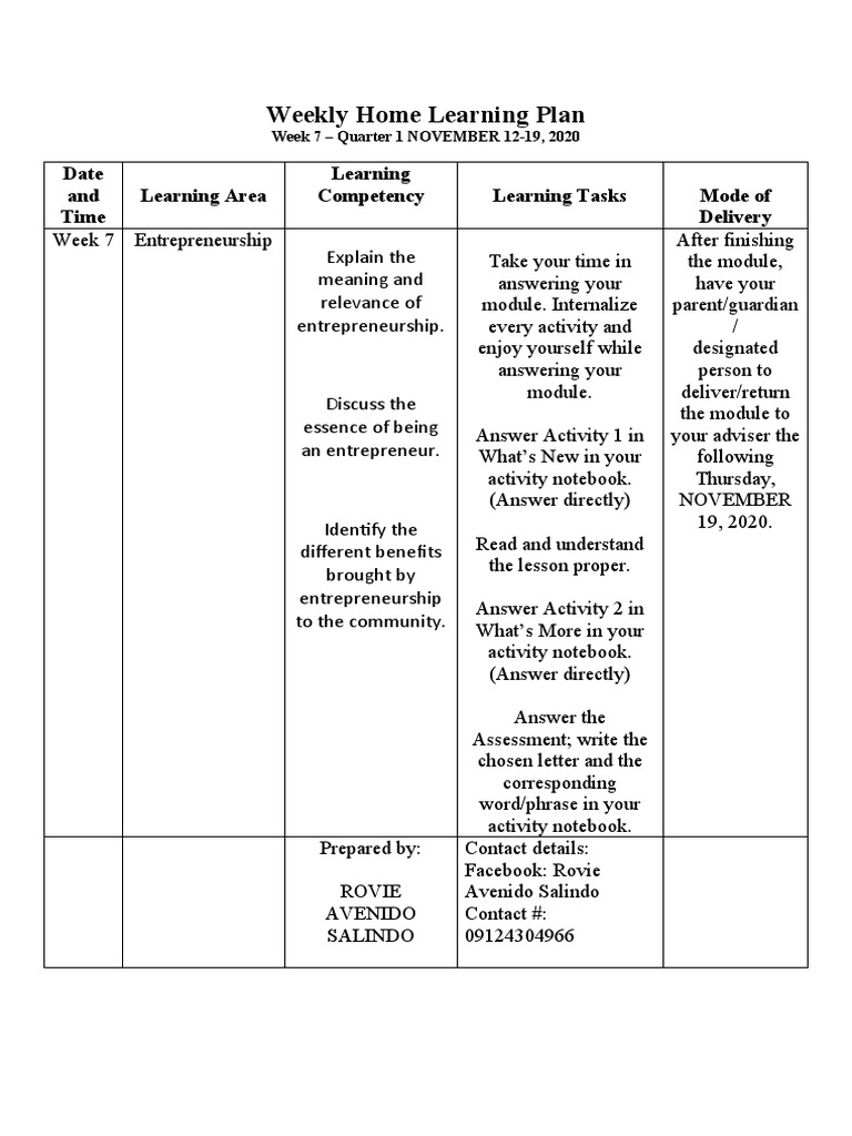 Weekly Home Learning Plan Entrep Module | PDF | Entrepreneurship ...