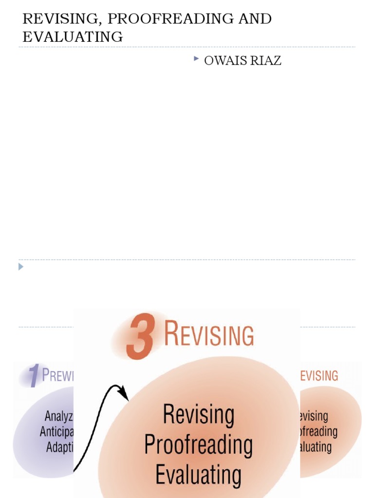 Revising, Proofreading and Evaluating: Owais Riaz | PDF | Typefaces | Proofreading