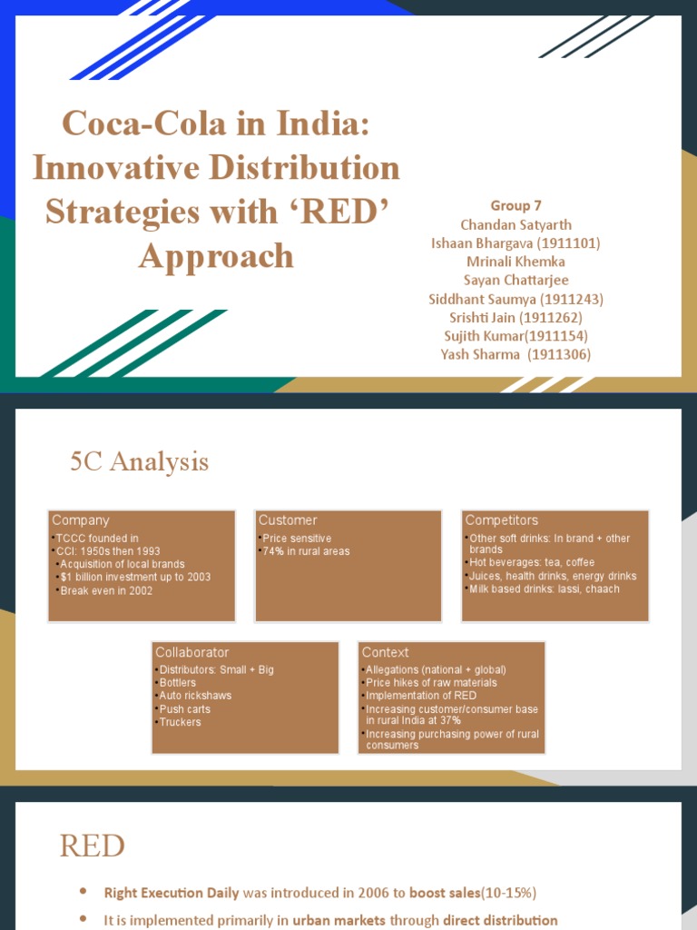 Coca-Cola in India: Innovative Distribution Strategies With RED ...