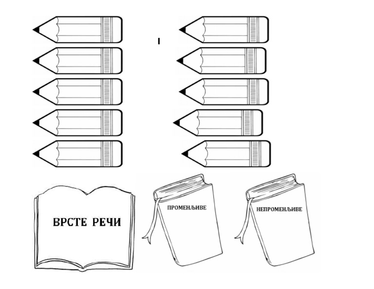 Mapa Uma Vrste Reci | PDF