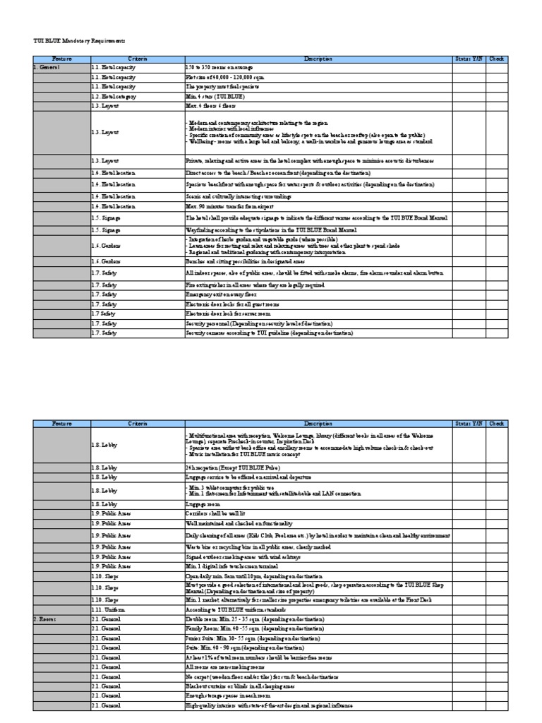 TUI BLUE Mandatory Requirements Feature Criteria Description Status Y/N ...