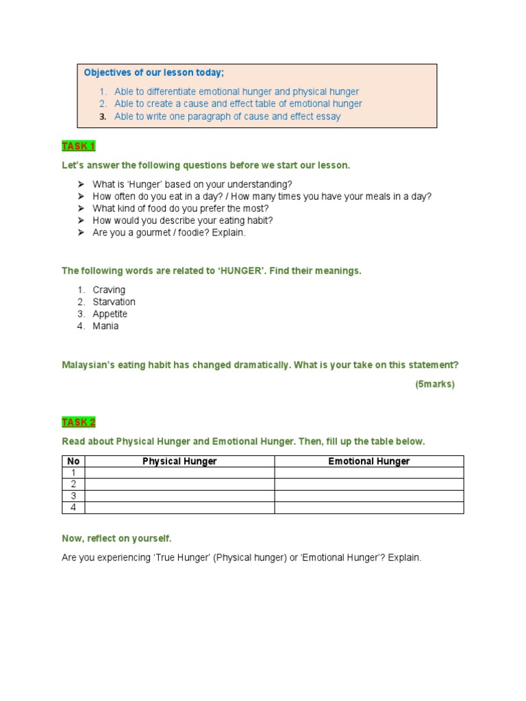 Form 5 Emotional Hunger | PDF