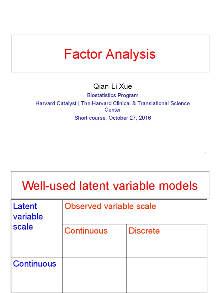 Factor Analysis for Researchers | PDF | Factor Analysis | Structural Equation Modeling