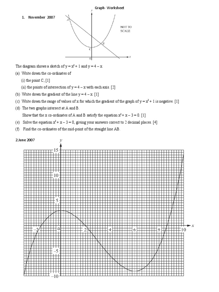 Graph | PDF | Cartesian Coordinate System | Tangent