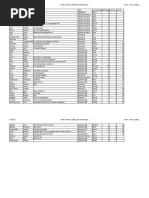 Word Wizard | PDF | Human Communication | Communication