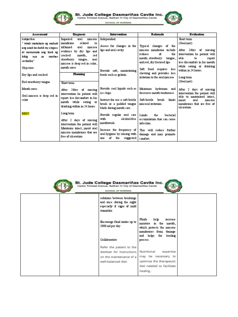 Assessment Diagnosis Intervention Rationale Evaluation | Download Free ...