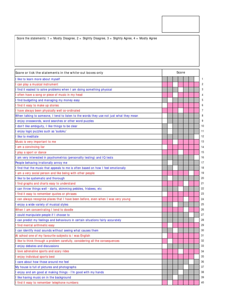 Mi Test-1 | PDF | Psychology | Cognitive Science